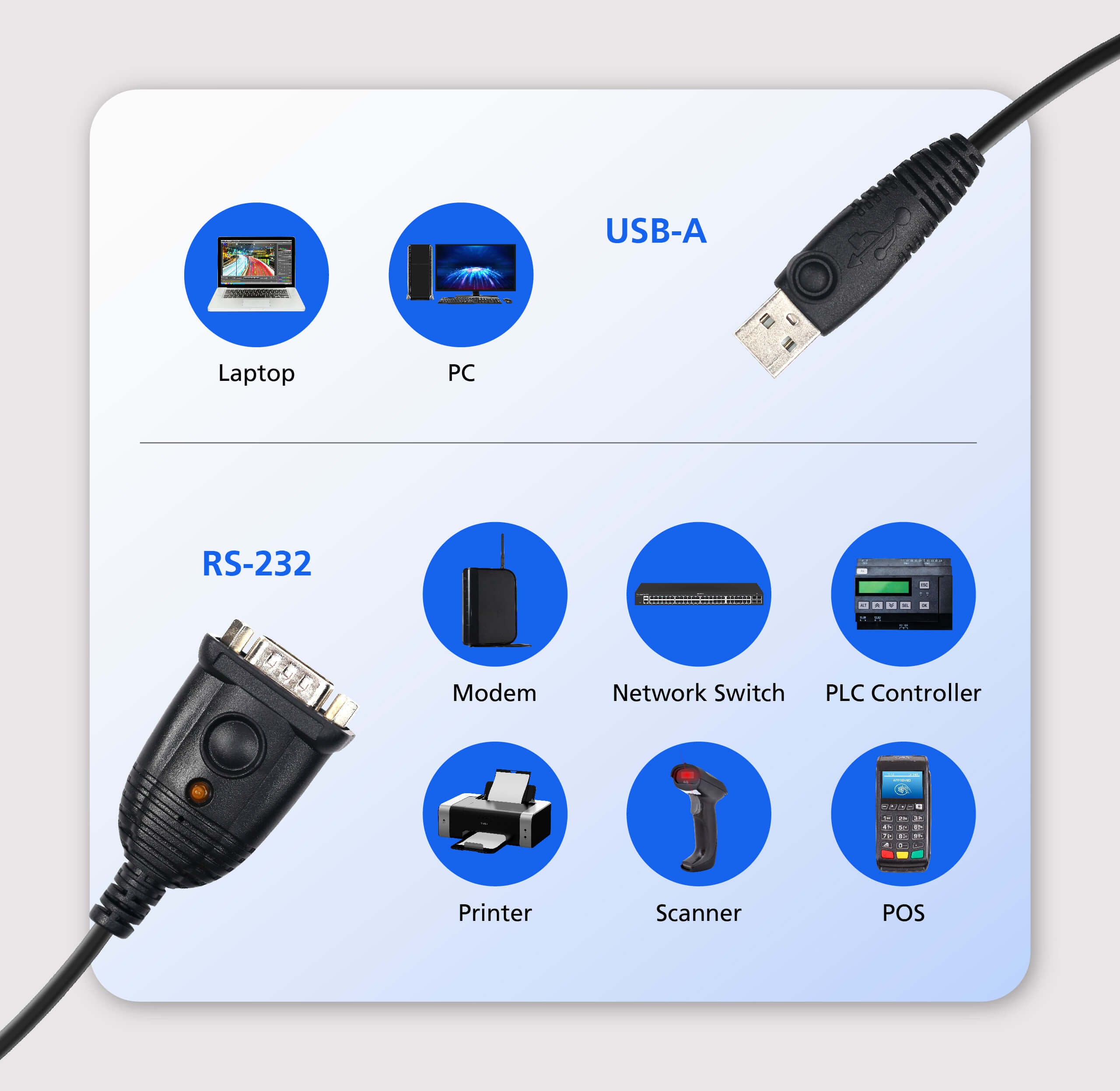 USB转RS-232转换器 (FTDI) - UC232AF, ATEN 转换器 | 北京宏正腾达科技